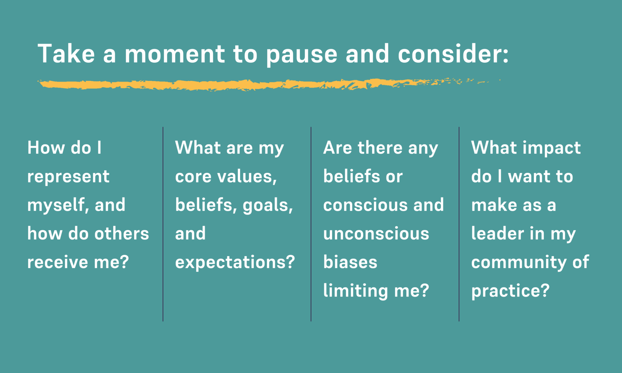Igniting Change with the Collective Power of Self- and System Analysis ...