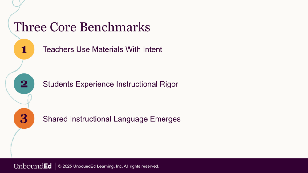 What To Expect in Year One of HQIM: A Guide for Instructional Leaders ...