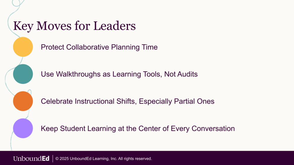 What To Expect in Year One of HQIM: A Guide for Instructional Leaders ...