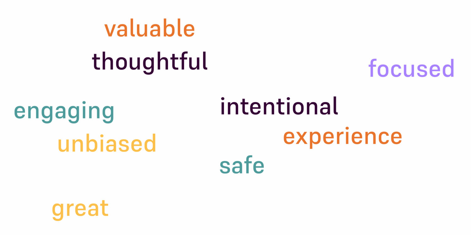 Curriculum Adoption and Launch Cohort Year 1 Reflection - UnboundEd